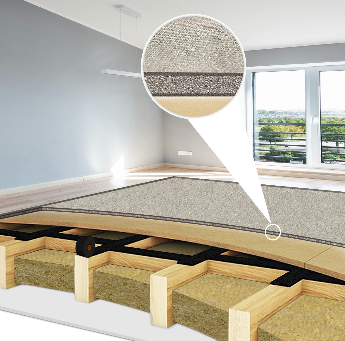 Floor Soundproofing Products