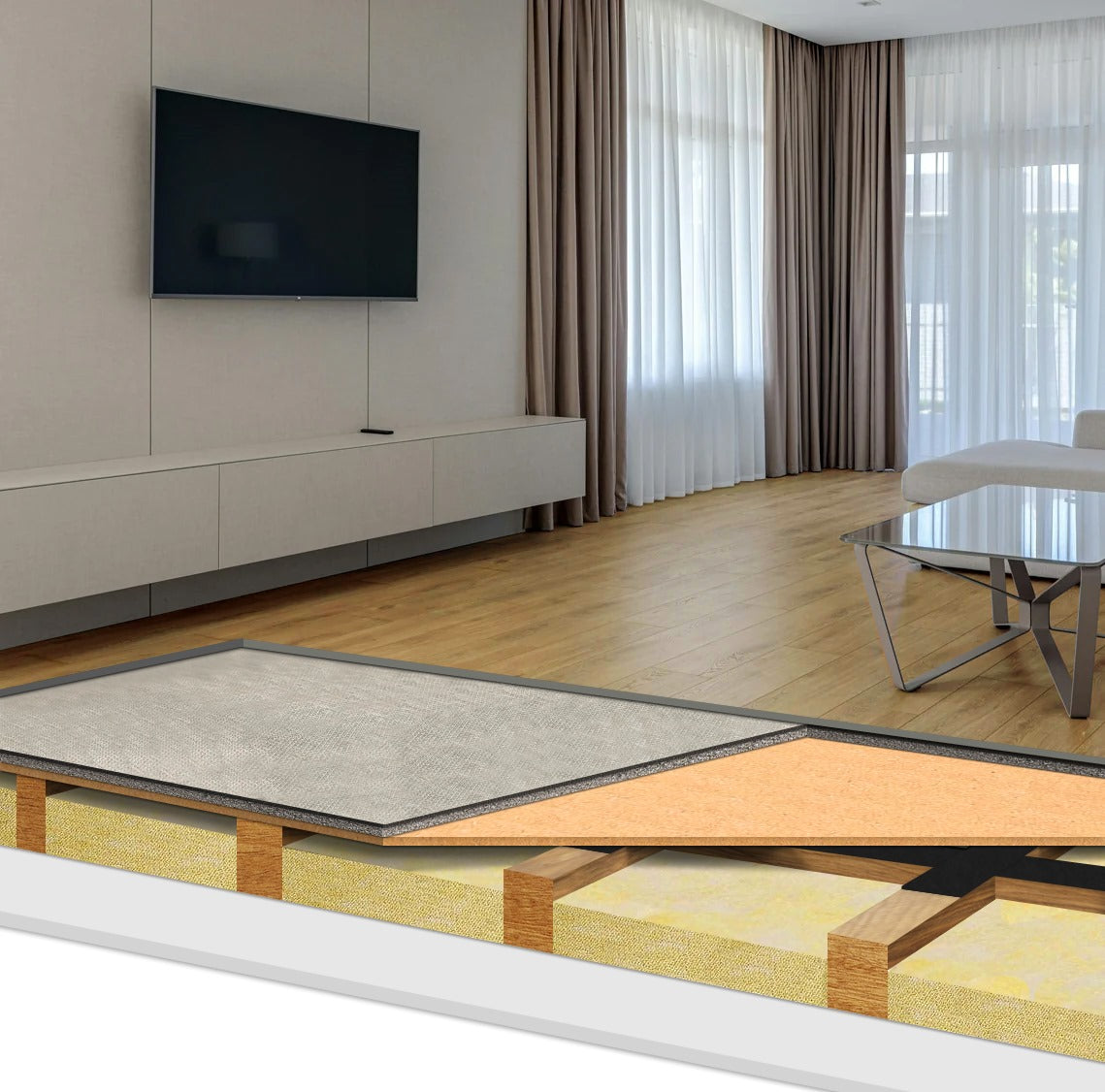 SilentMat 15mm Acoustic Soundproof Noise Reduction Mat – Sound Deadening UK